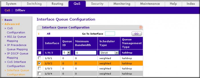 How do I configure differentiated services (DiffServ) for Voice over IP (VoIP) using the web ...
